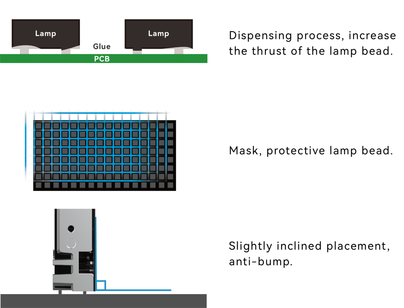 Indoor LED Display Screen | X-Series | LEDMAN